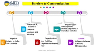 Barriers, Types and Flow of Communication | PDF
