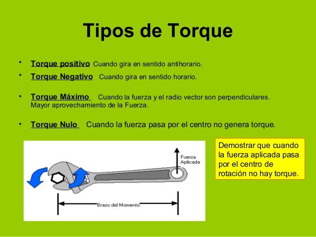 TORQUE