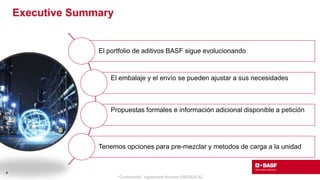 BASF Additive Portfolio Overview ESP.pptx