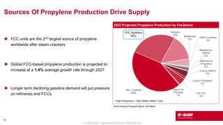 BASF Additive Portfolio Overview ESP.pptx