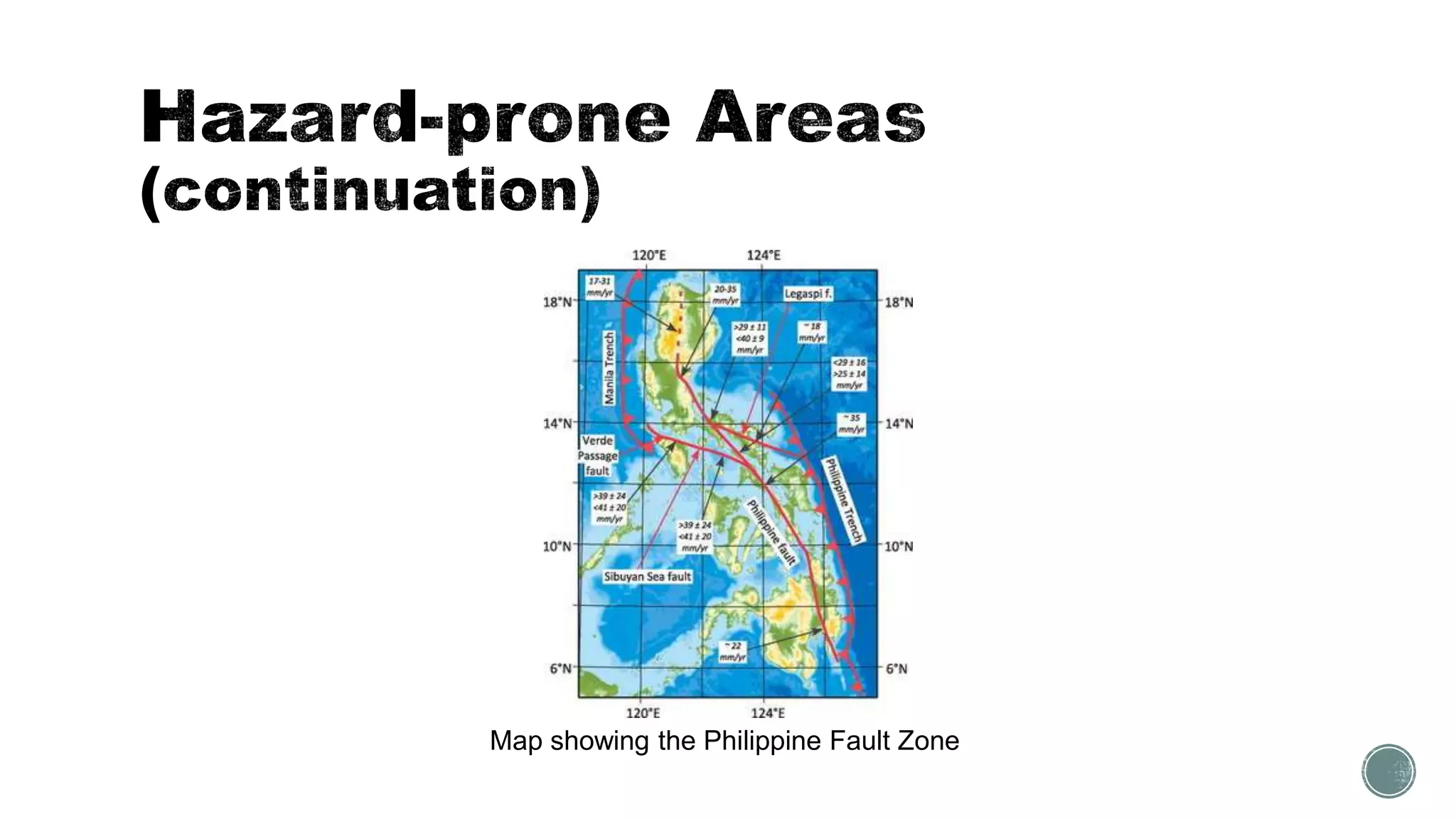 basic concept of hazard | PPTX