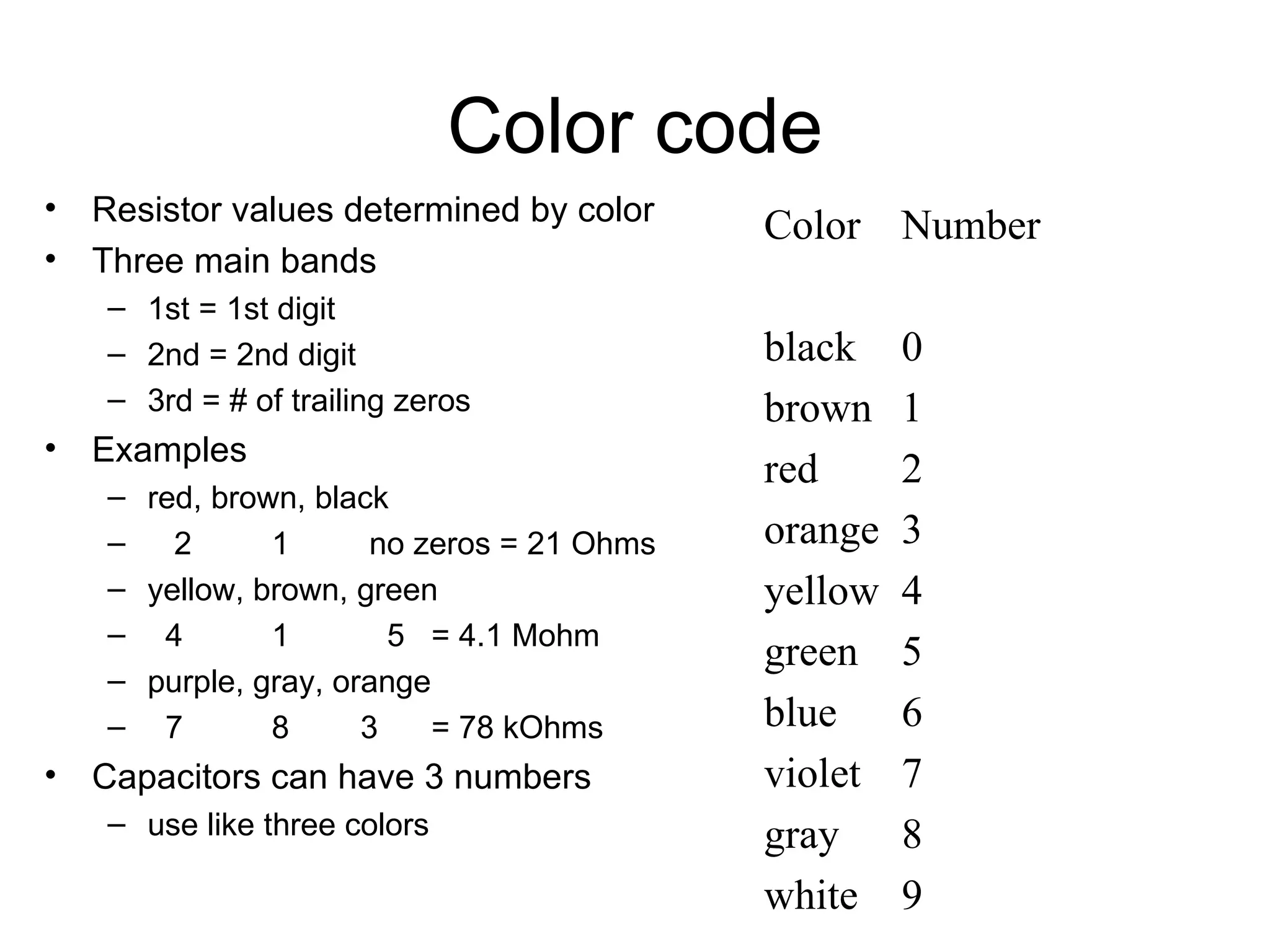 3 Basic Electronics 3 | PPT