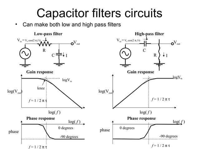 3 Basic Electronics 3 | PPT