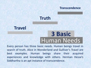 3 Basic Human Needs | PPT