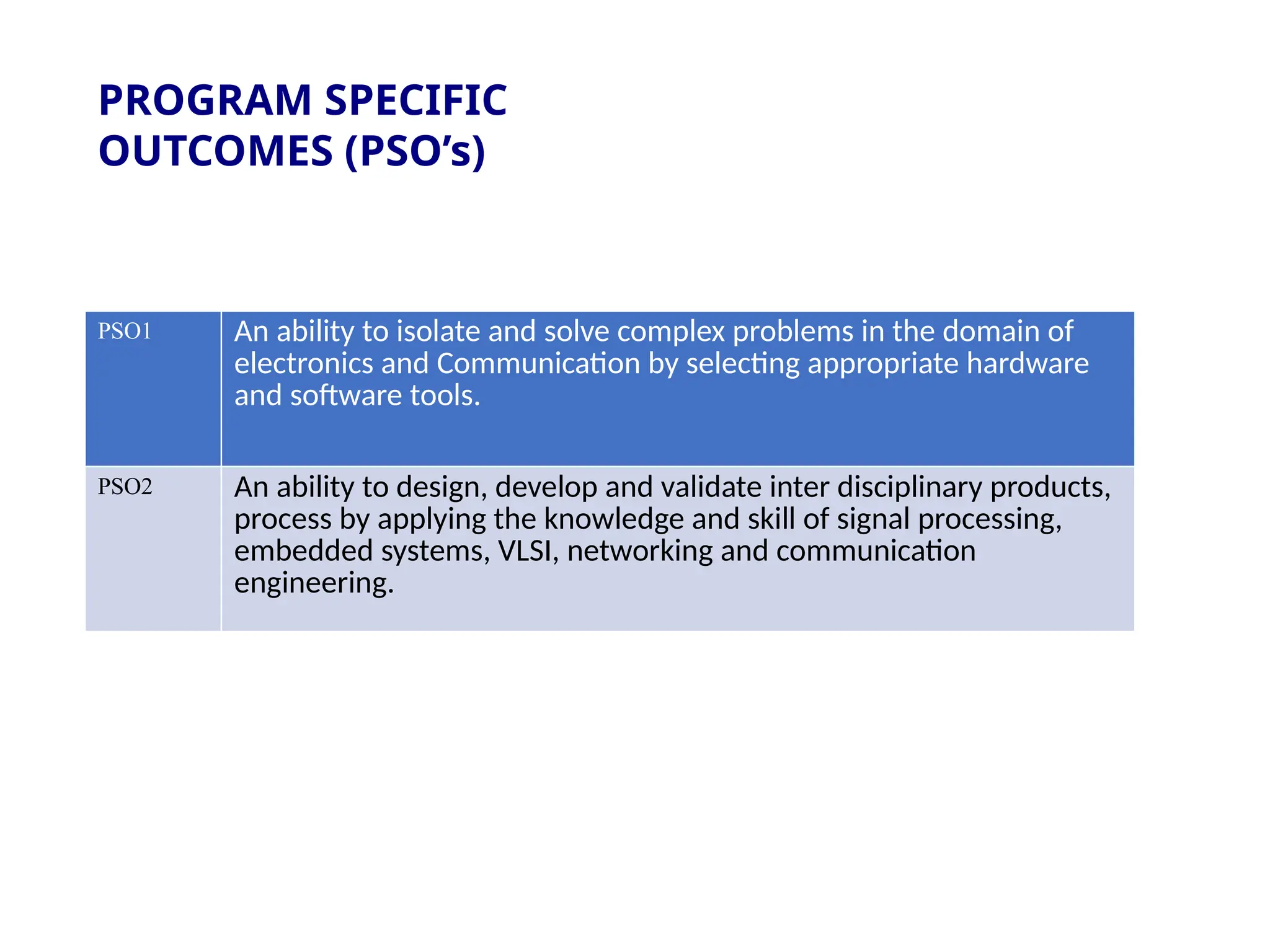 3_Basic Logic Gates universal gates.pptx