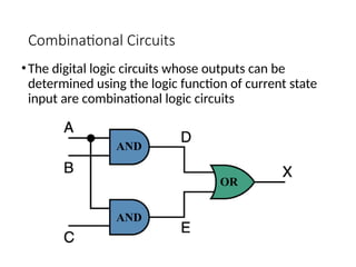 3_Basic Logic Gates universal gates.pptx