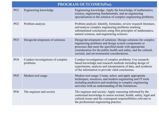 3_Basic Logic Gates universal gates.pptx