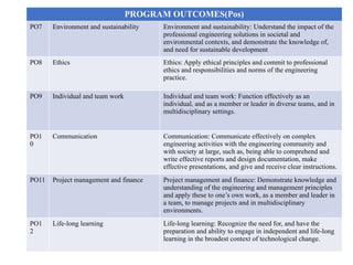 3_Basic Logic Gates universal gates.pptx