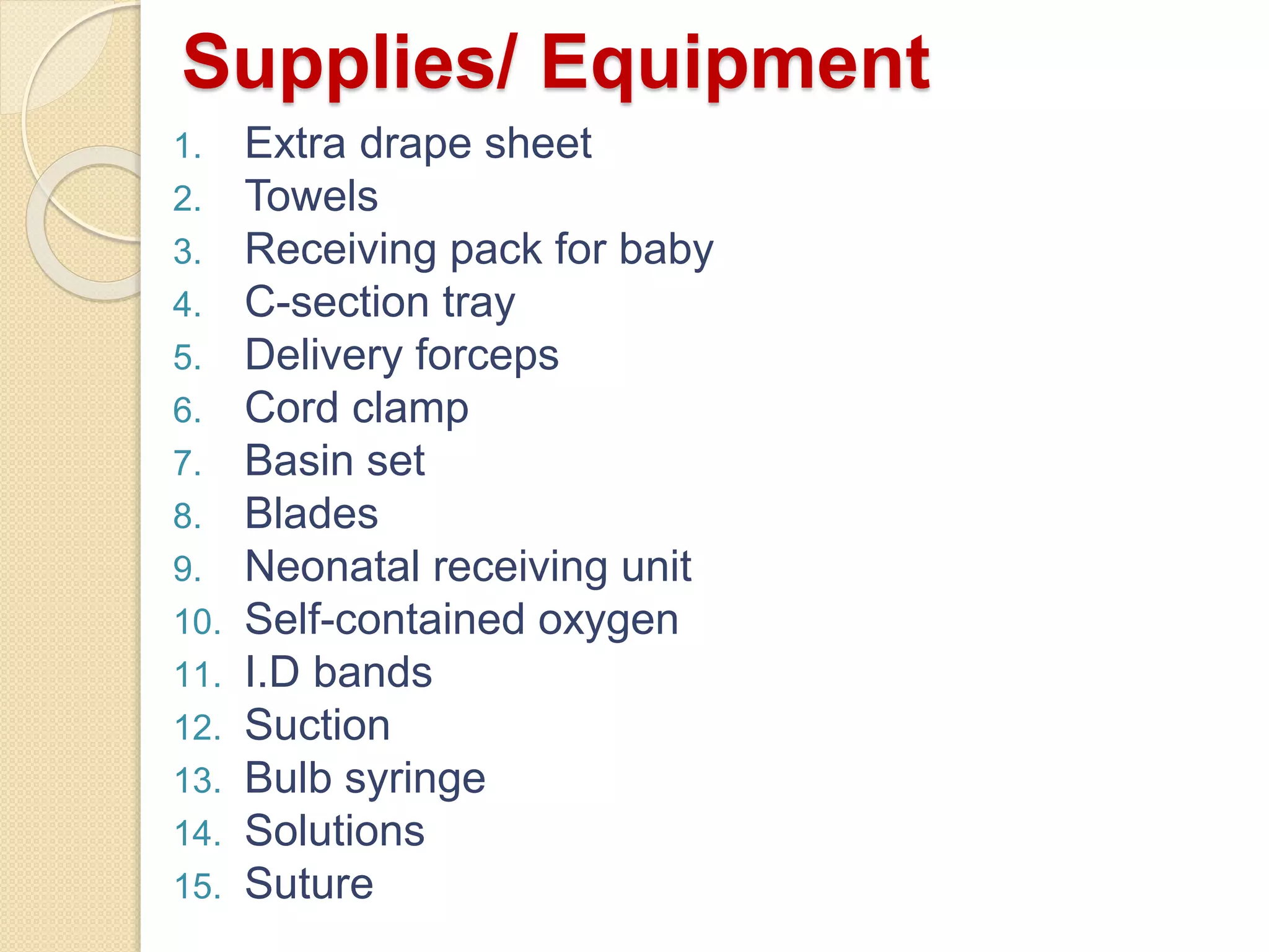 3_Basics of Caesarean Section.pptx