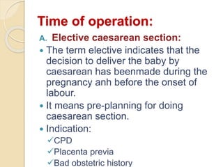 3_Basics of Caesarean Section.pptx
