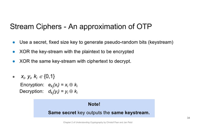 3 Basics of Cryptography Basics of Cryptography | PPT