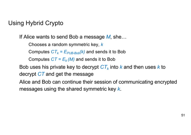 3 Basics of Cryptography Basics of Cryptography | PPT