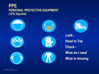3 basics of stop | PPS