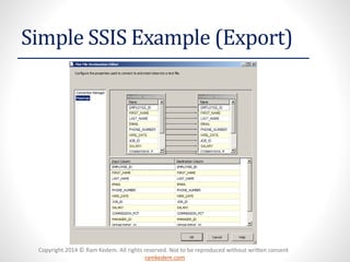 SSIS Basic Data Flow | PDF