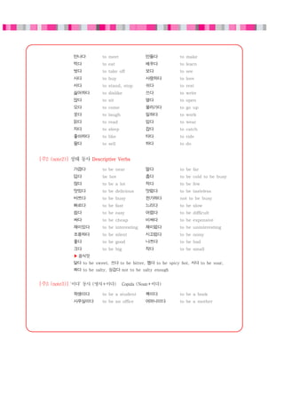 3 basic steps for korean practice | PDF