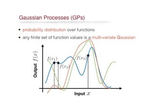 Automatic Gain Tuning based on Gaussian Process Global Optimization (= Bayesian Optimization) | PPT