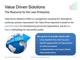 The VDS Approach | PPT