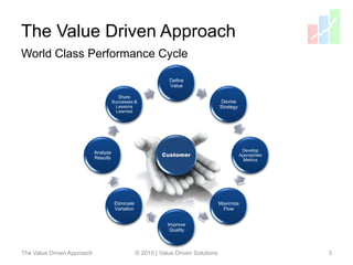The VDS Approach | PPT