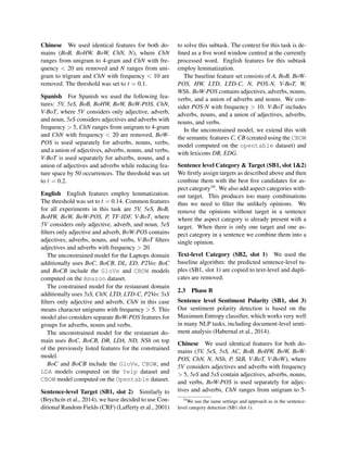 UWB semeval2016-task5 | PDF