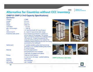 CCC PPT Jan2017 | PDF
