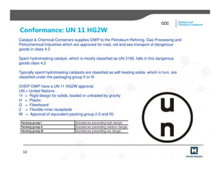CCC PPT Jan2017 | PDF | Chemistry | Science