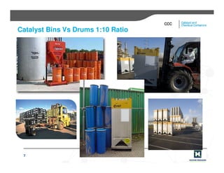 CCC PPT Jan2017 | PDF