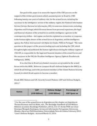 CNV Paper Sanitized | PDF