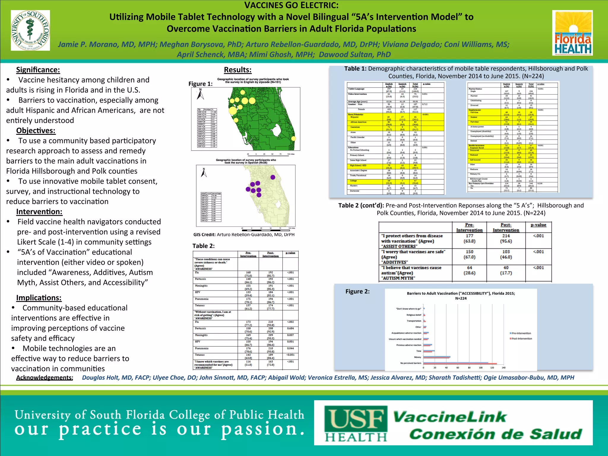 USF.VaccineLink.FPHA.poster.final.8.18.15