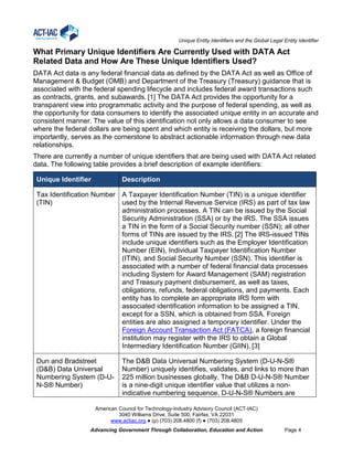 Unique Entity Identifiers and the Global Legal Entity Identifier - CT ...