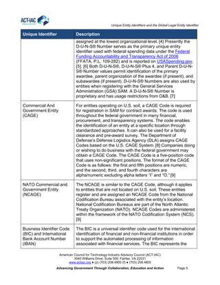 Unique Entity Identifiers and the Global Legal Entity Identifier - CT ...