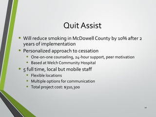 Final Presentation Mina Schultz | PPT