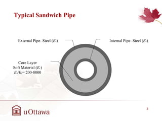 Presentation-RH | PPTX | Physics | Science