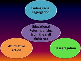 Knowledge and curriculum | PPTX