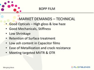 BOPP Presentation for Customers Meet . | PDF