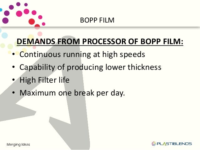 BOPP Presentation for Customers Meet