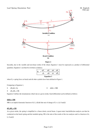 2012 SAE-A Young Engineer of the Year Award - Leaf Spring Simulation ...