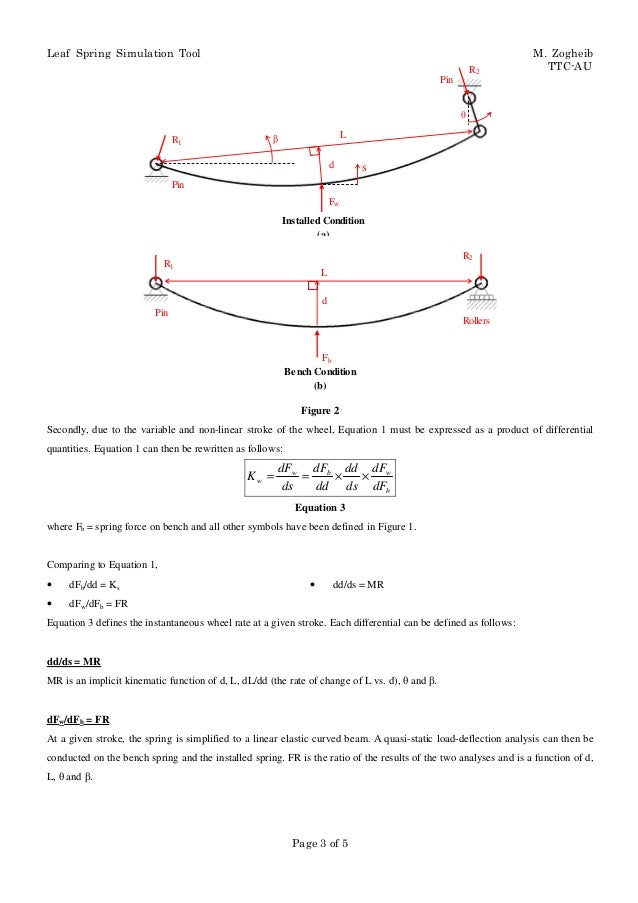 2012 SAE-A Young Engineer of the Year Award - Leaf Spring Simulation