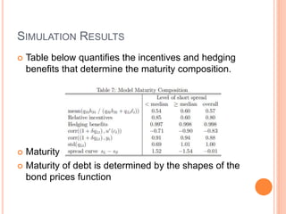 Default and the Maturity Structure in Sovereign Bonds | PPT