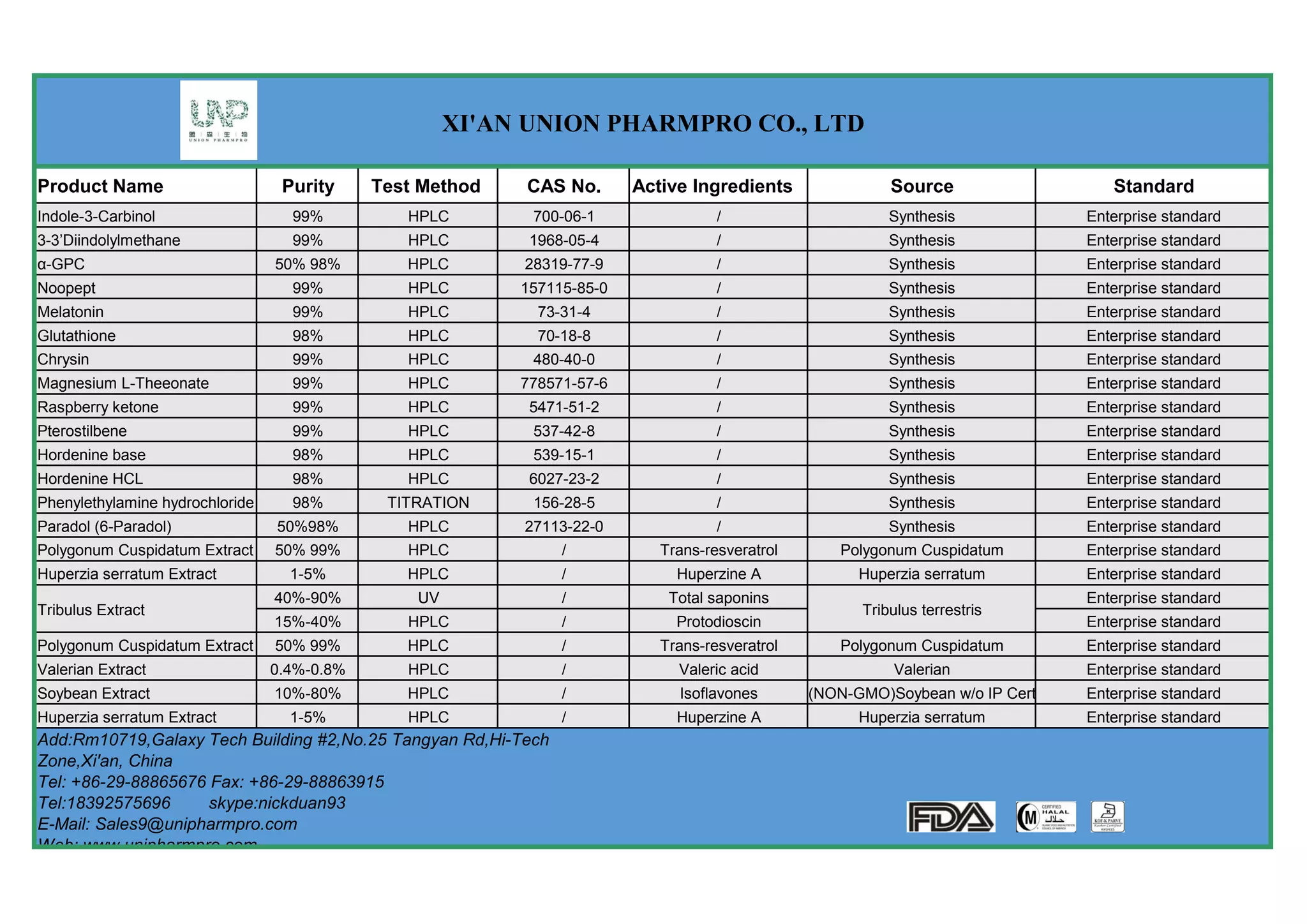 Product List 2017-Nick | PDF