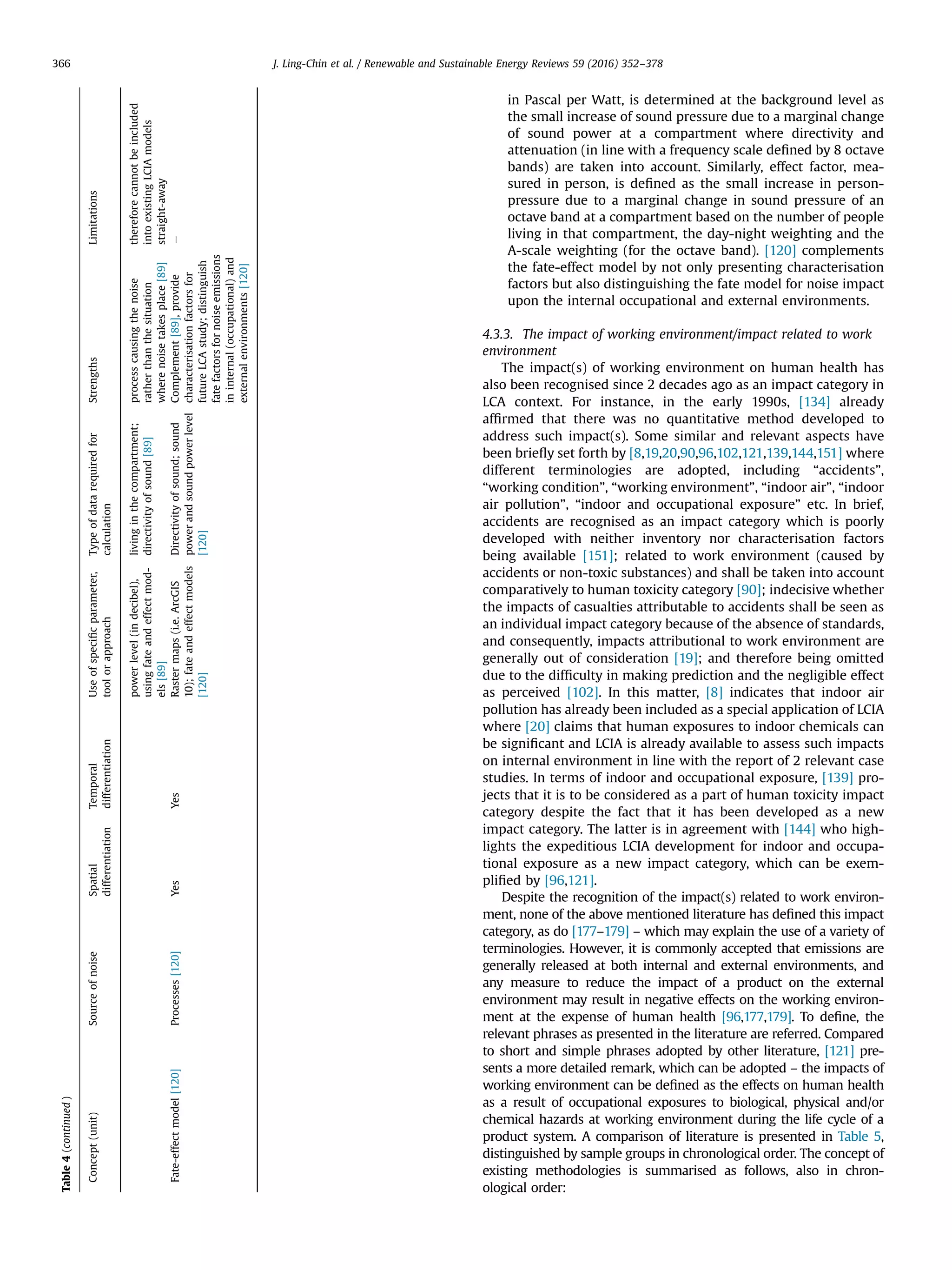 Life cycle assessment (LCA) - from analysing methodology development to ...