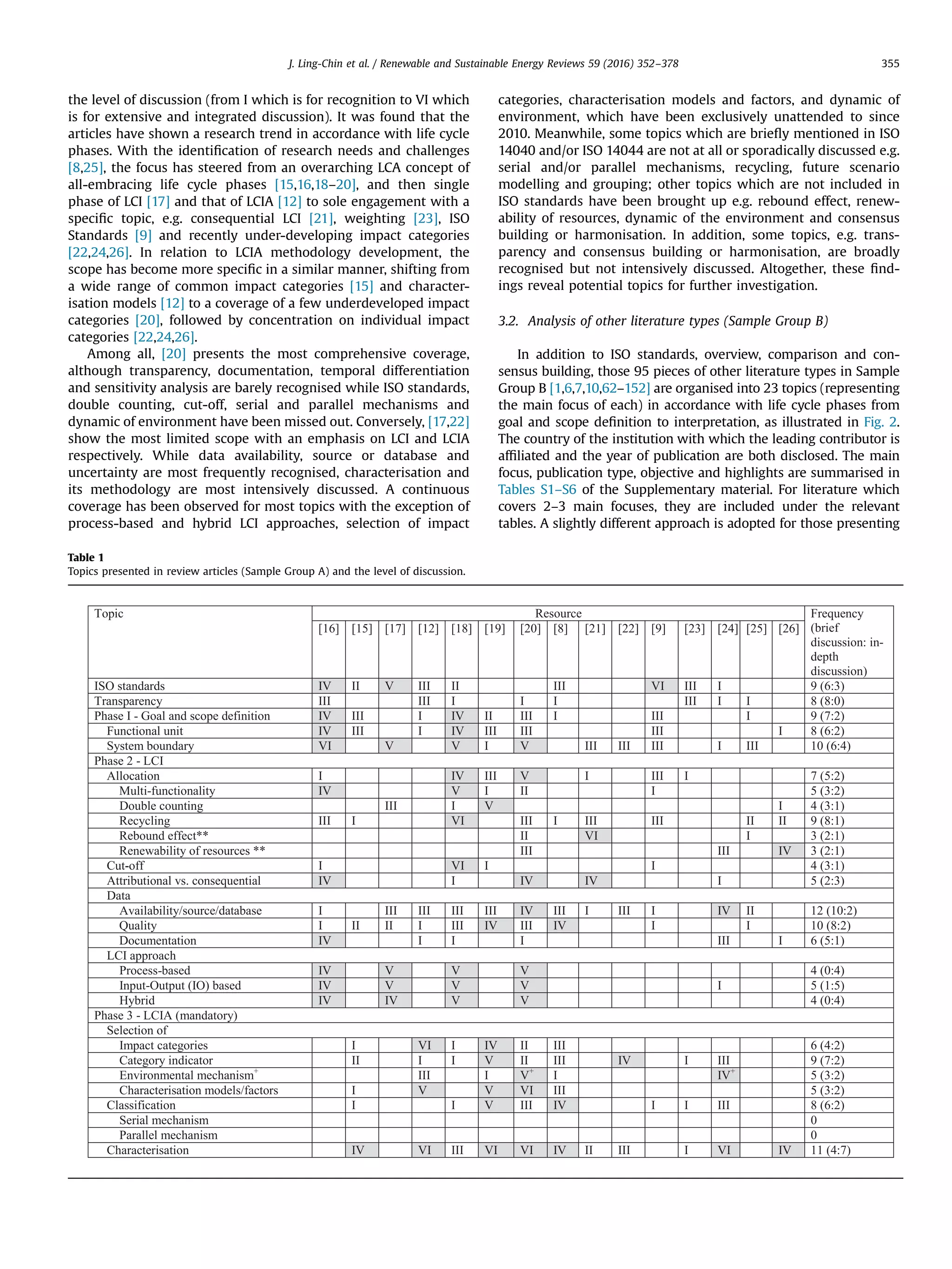 Life cycle assessment (LCA) - from analysing methodology development to ...