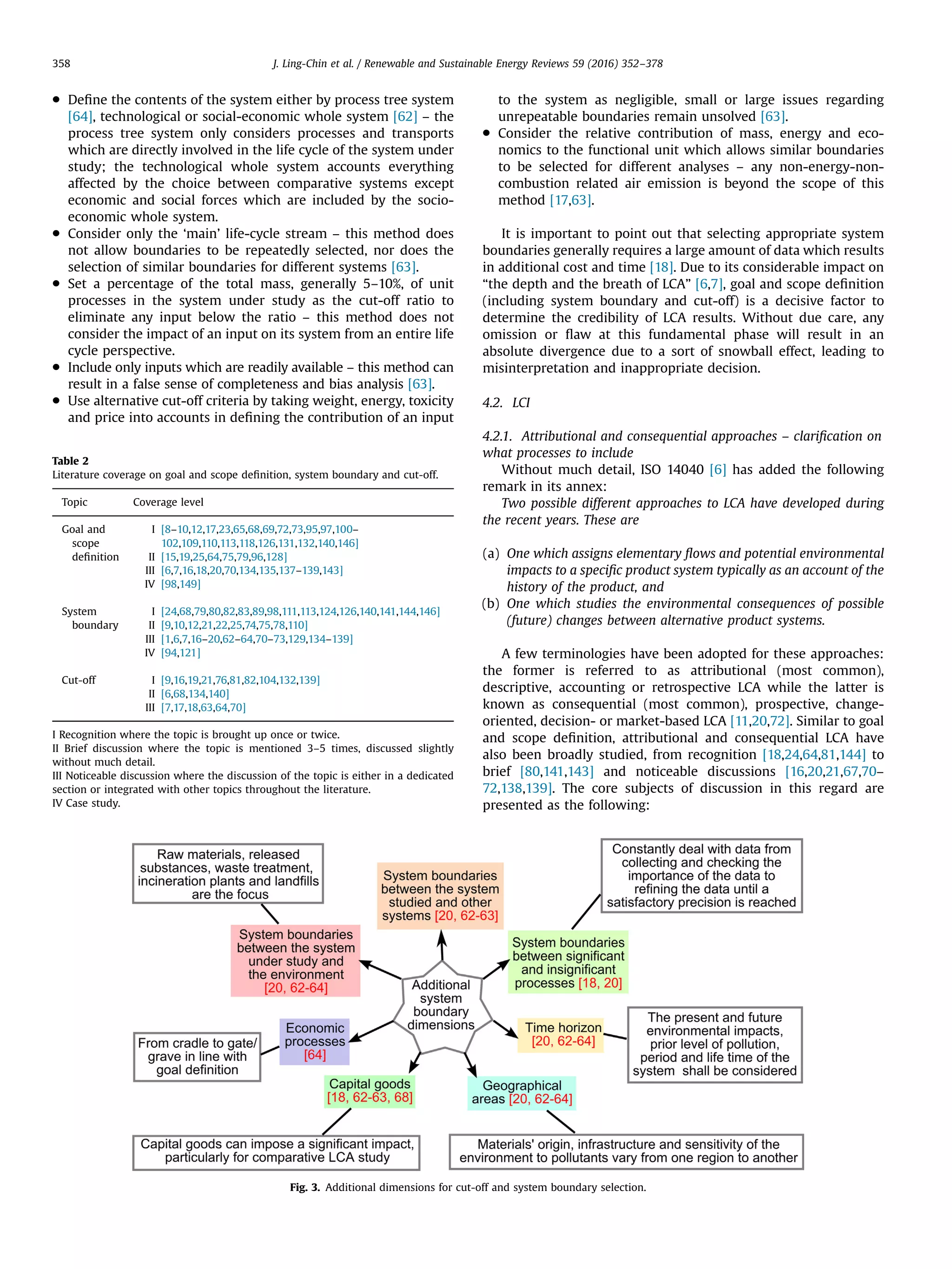 Life cycle assessment (LCA) - from analysing methodology development to ...