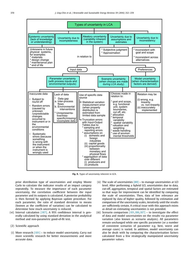Life cycle assessment (LCA) - from analysing methodology development to ...