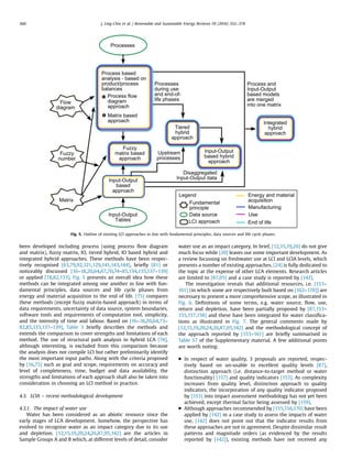 Life cycle assessment (LCA) - from analysing methodology development to ...