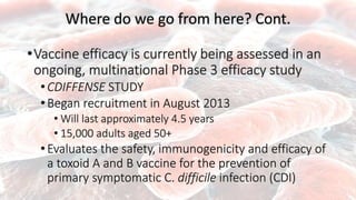 Vaccines Clostridium difficile Presentation | PPTX | Infectious ...