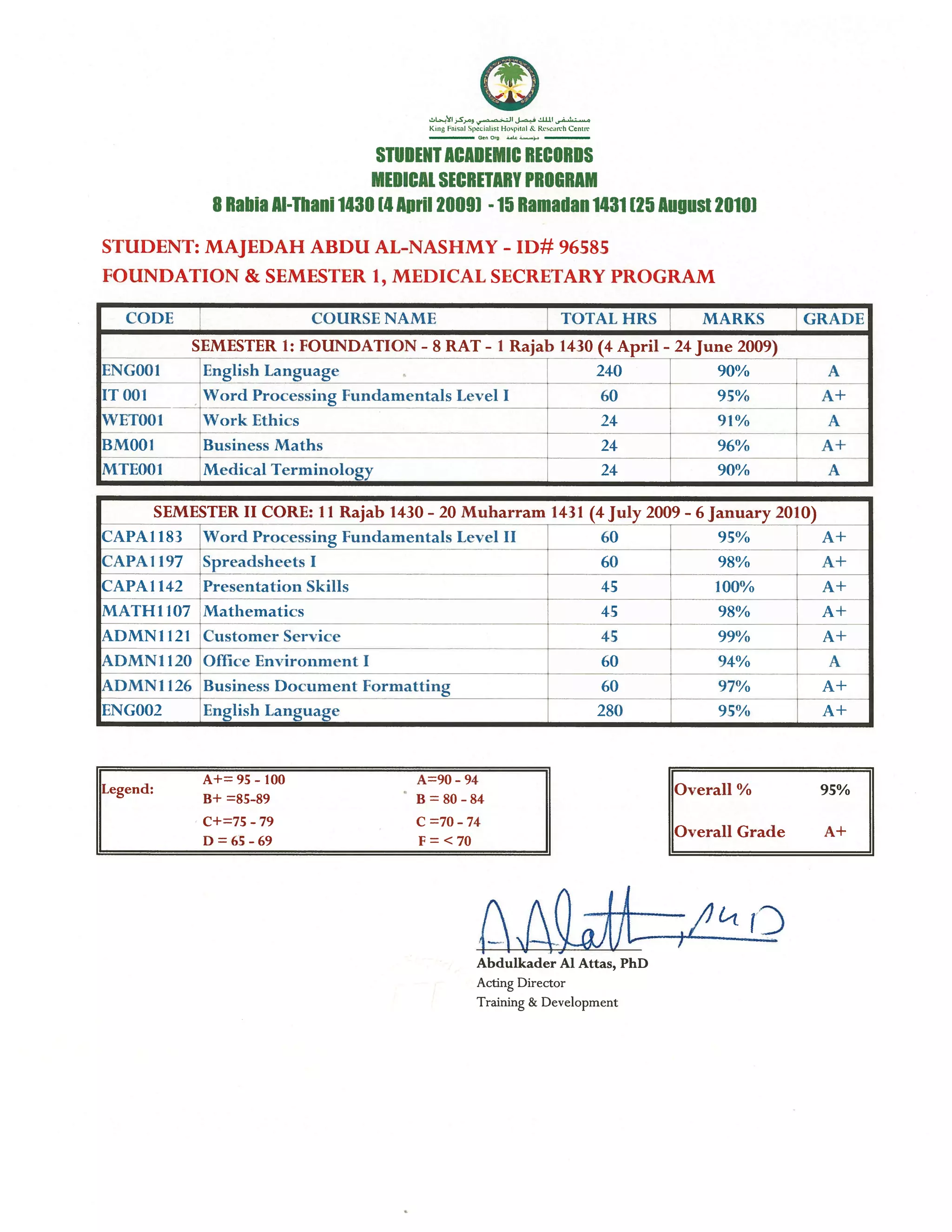 Certificate Office Admin Executive 2 Pdf