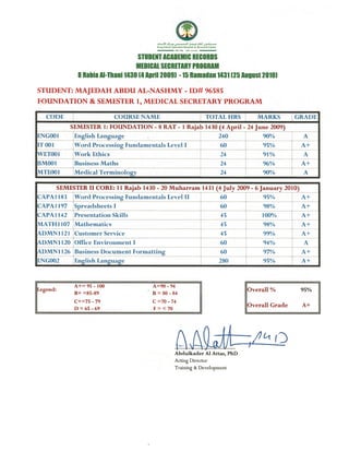 Certificate - Office Admin - Executive (2) | PDF