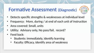 3 BCME_Internal_Formative_Assessment PVC (1).pptx