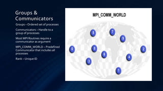 Presentation - Programming a Heterogeneous Computing Cluster | PPTX