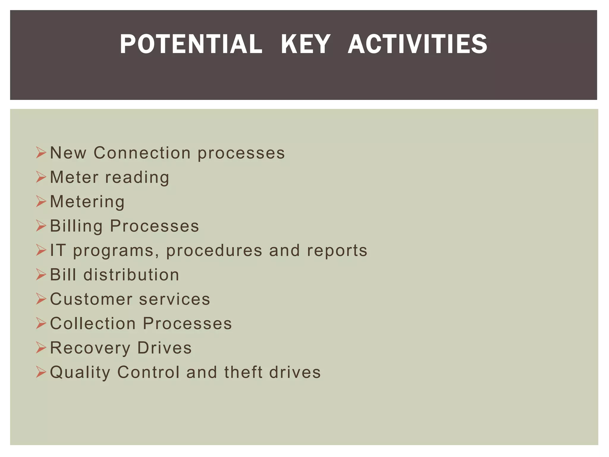 MEASURES FOR IMPROVEMENT IN SYSTEM | PPTX